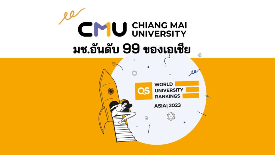 มช. อันดับที่ 99 ของเอเชีย จากการอันดับ QS Asia University Rankings ...