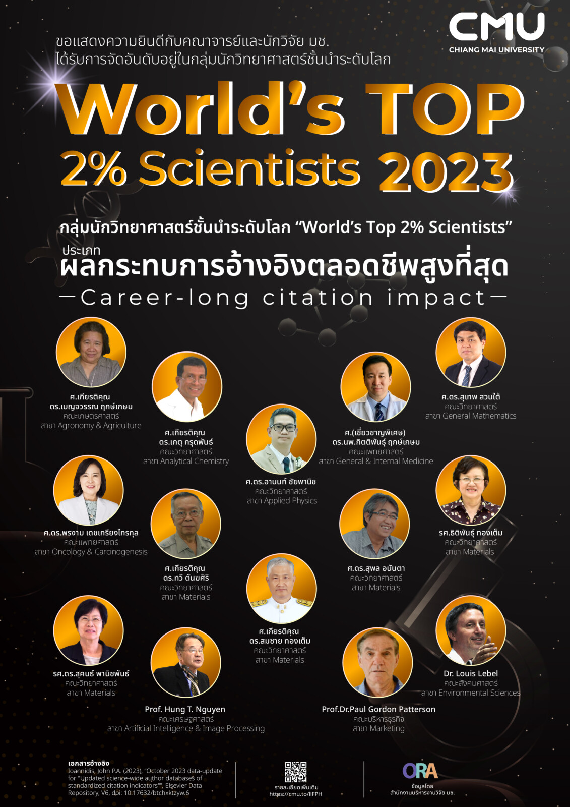 ขอแสดงความยินดีกับอาจารย์และนักวิจัย มช. ที่ ได้รับการจัดอันดับอยู่ใน ...